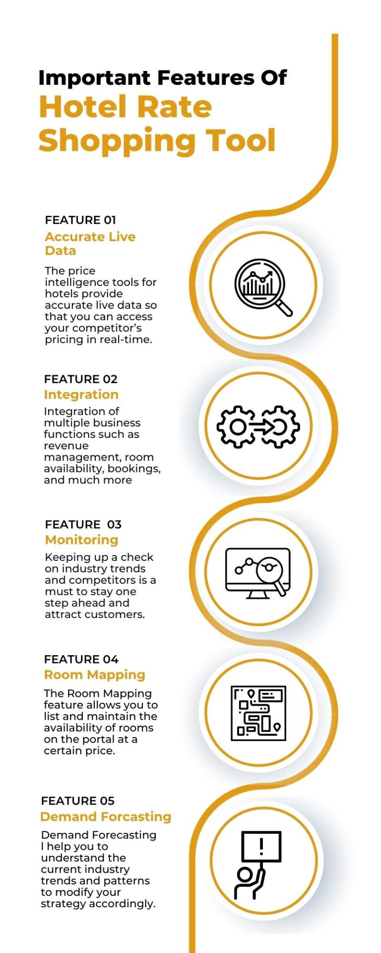 11 Best Hotel Rate Shopping Tools In 2023 | With Pros & Cons