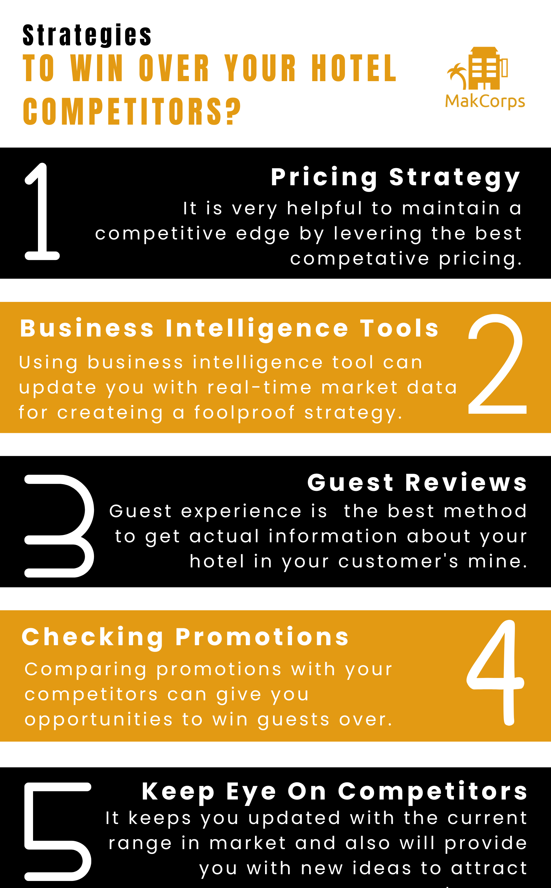 Hotel Competitive Analysis: Guide To Make Informed Decisions