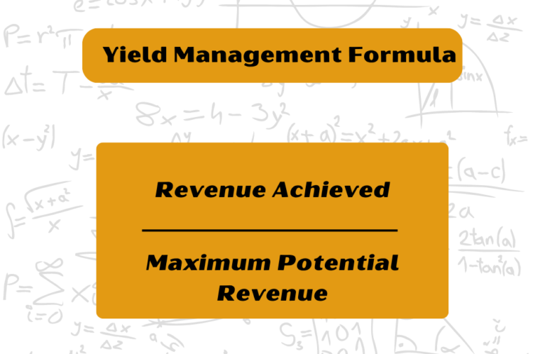 Yield Management Strategies for Hotel Profitability