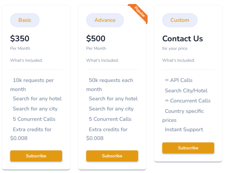 Hotel Price Monitoring: How To Track Hotel Prices Via API