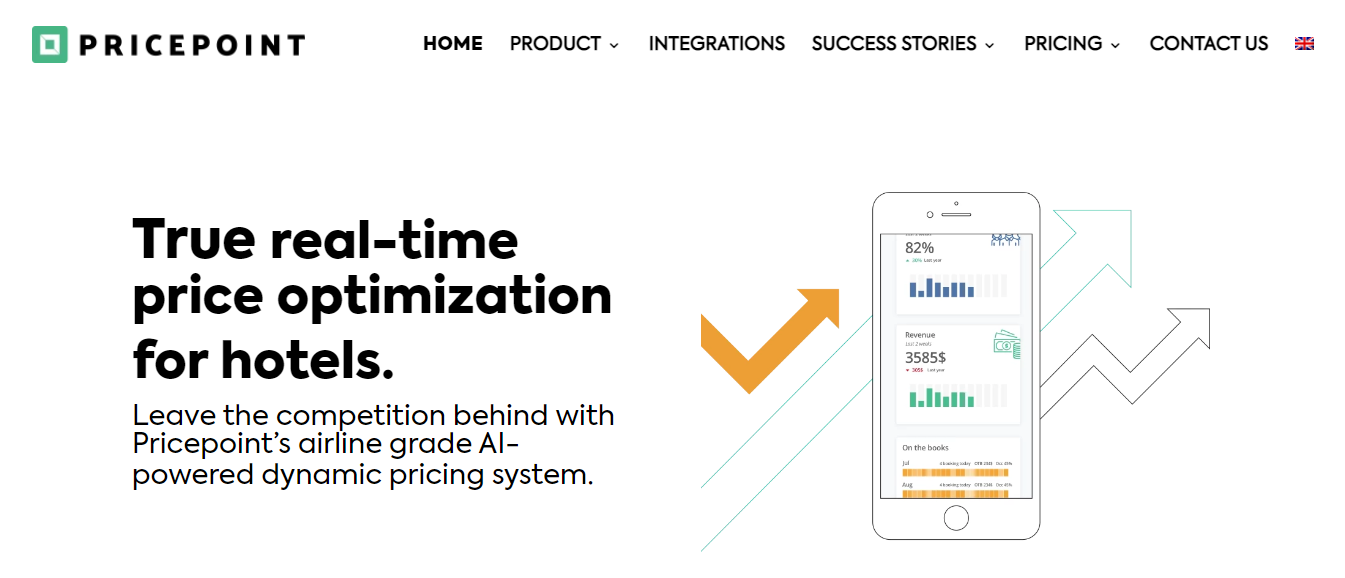 Top 10 Hotel Dynamic Pricing Software in 2025 to Maximize Revenue