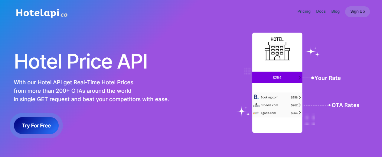 10+ Best Hotel API Providers for 2025: Complete Comparison & Guide