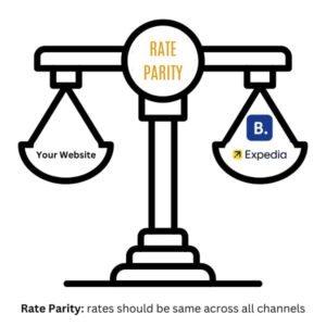 12 Hotel Pricing Strategies To Boost Your Revenue in 2025