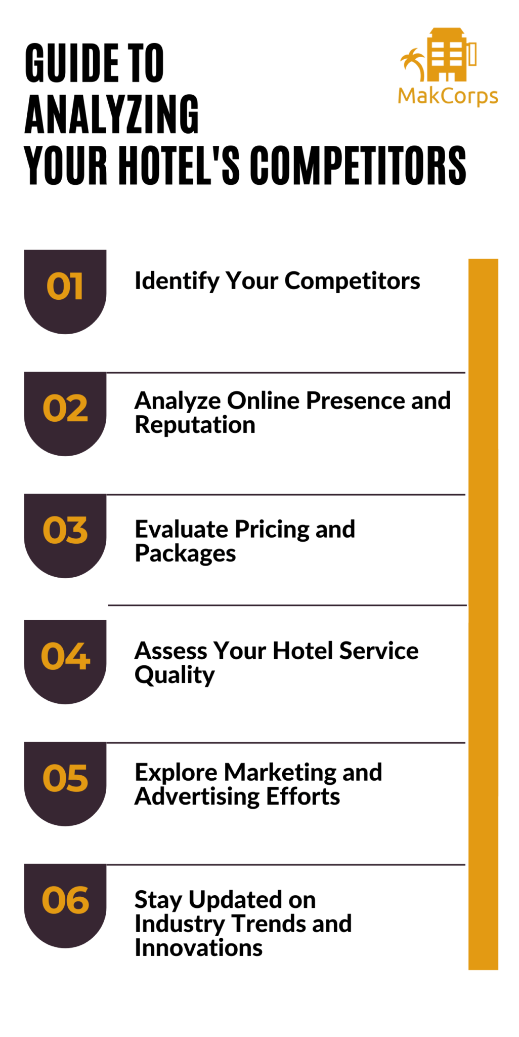 Hotel Competitor Analysis: Step-by-Step Guide & Tools