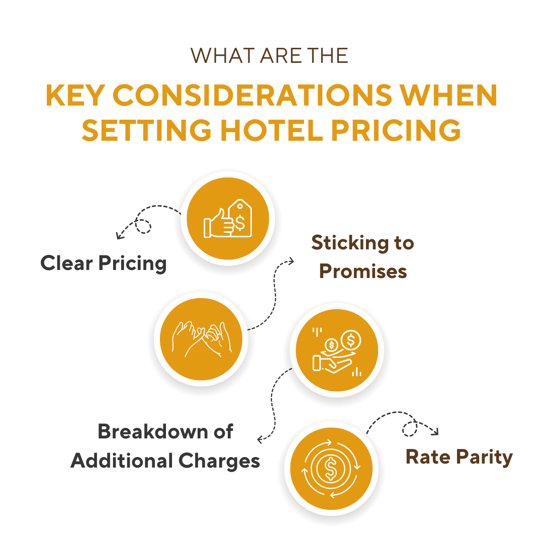 12 Hotel Pricing Strategies To Boost Your Revenue in 2025